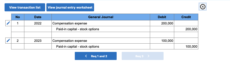 Solved Brief Exercise 19-10 (Static) Performance-based | Chegg.com