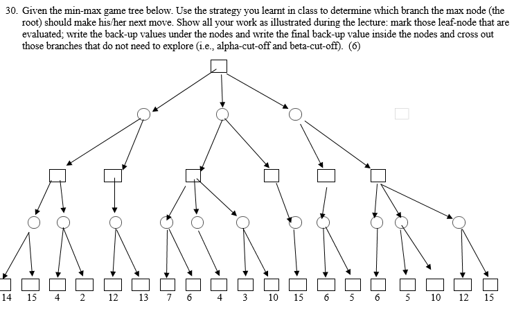 Solved 30. Given the min-max game tree below. Use the | Chegg.com