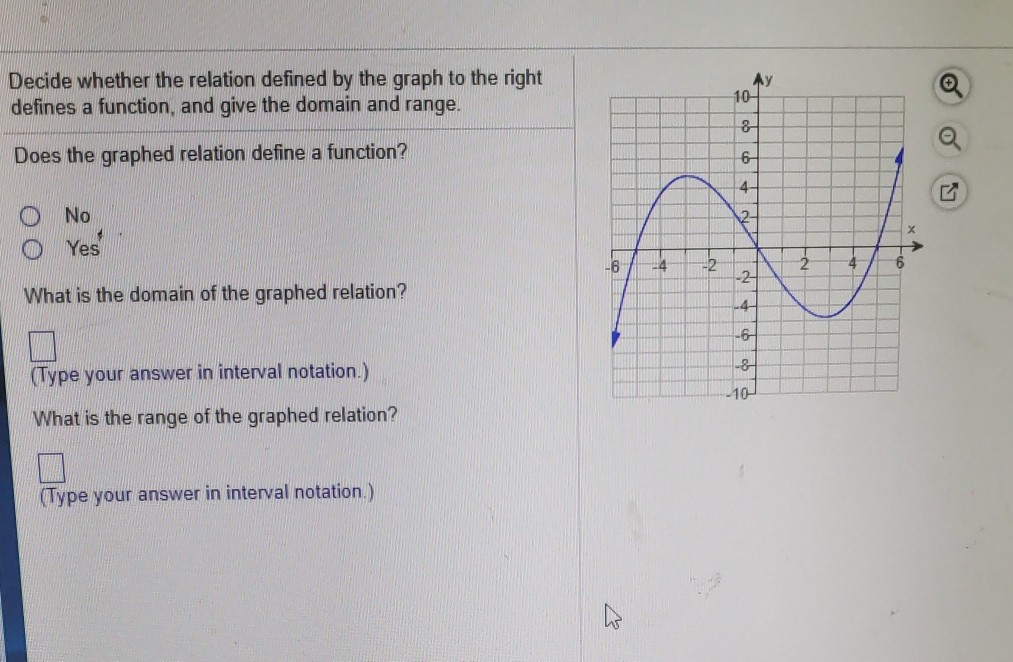 Solved Decide whether the relation defined by the graph to | Chegg.com
