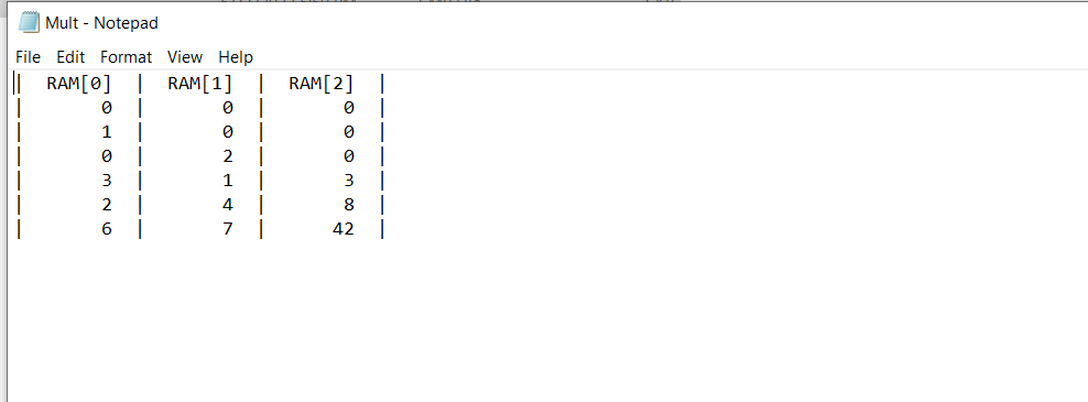 Solved Can you make this MULT ASM code for me | Chegg.com