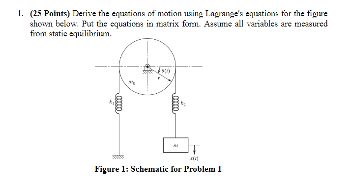 Solved 1. (25 Points) Derive the equations of motion using | Chegg.com