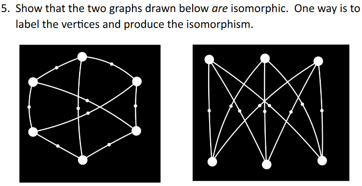 Solved 4. Explain why the two graphs drawn below are not | Chegg.com