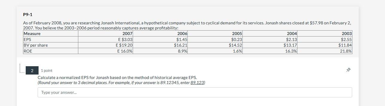 Solved 1 point Calculate a normalized EPS for Jonash based | Chegg.com