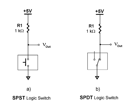 Solved Why are the logic switches shown above called pull-up | Chegg.com