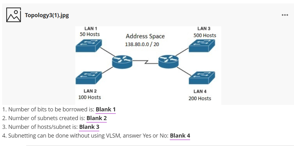 Solved Topology3(1).jpg LAN 1 50 Hosts LAN 3 500 Hosts | Chegg.com