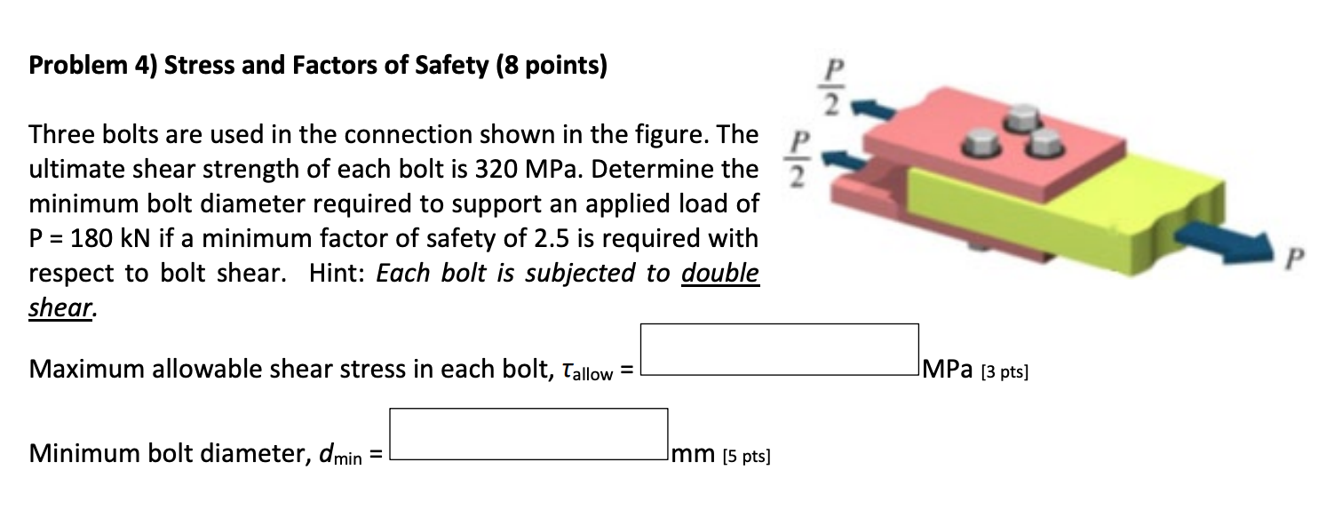 Solved Problem 4) Stress and Factors of Safety (8 points) Р | Chegg.com
