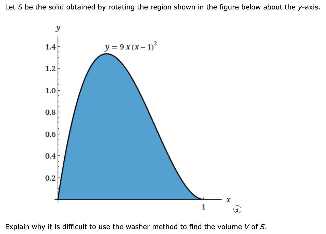 Solved Let S be the solid obtained by rotating the region | Chegg.com