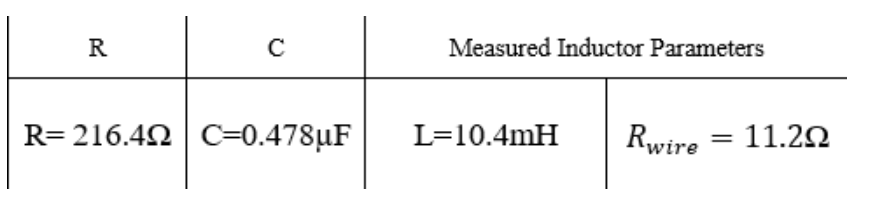 Solved \begin{tabular}{|c|c|c|c} R & C & | Chegg.com