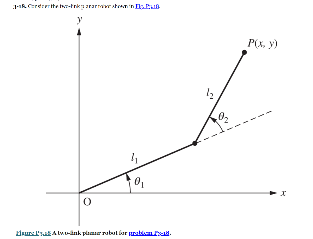 Solved 3-18. Consider the two-link planar robot shown in | Chegg.com