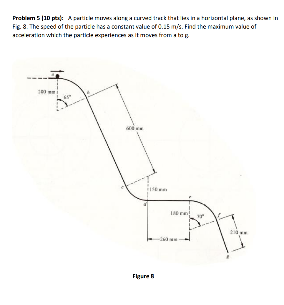 Solved Problem 5 (10 pts): A particle moves along a curved | Chegg.com