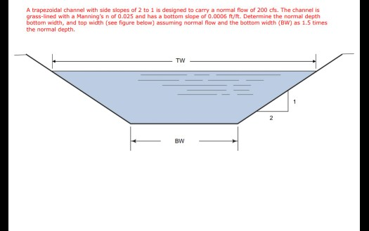 Solved A trapezoidal channel with side slopes of 2 to 1 is | Chegg.com