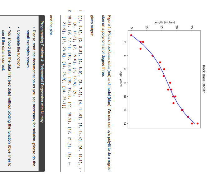 Solved Problem 4 Polynomial Regression Using Numpy In This 5197