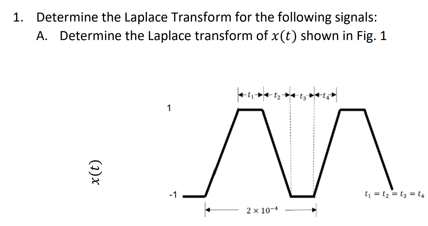 Solved 1. Determine the Laplace Transform for the following | Chegg.com