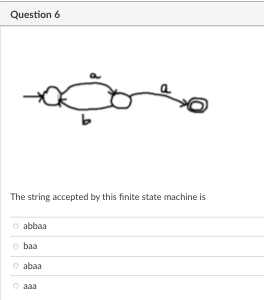 Solved The string accepted by this Finite State machine is | Chegg.com