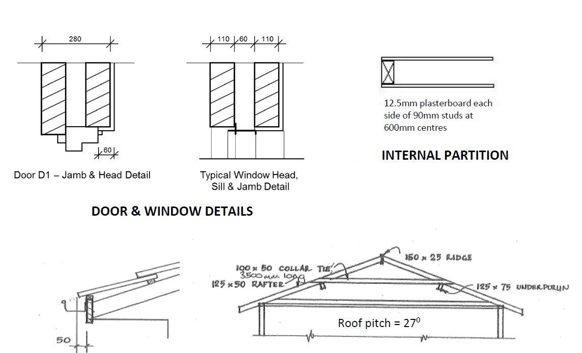 Solved I need to create a DIM sheet and I have no idea where | Chegg.com
