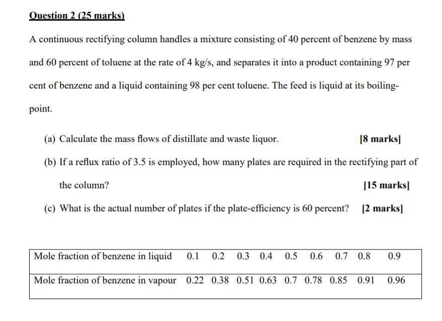 Solved Question 2 (25 marks) A continuous rectifying column | Chegg.com