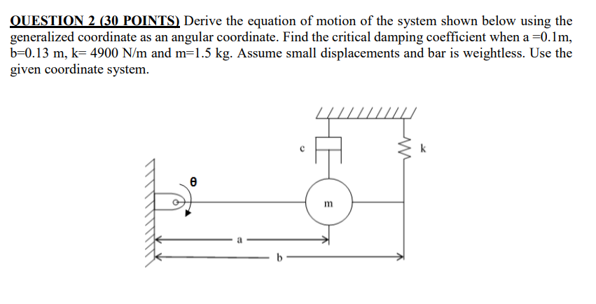 Solved OUESTION 2 (30 POINTS) Derive the equation of motion | Chegg.com Solved OUESTION 2 (30 POINTS) Derive the equation of motion | Chegg.com