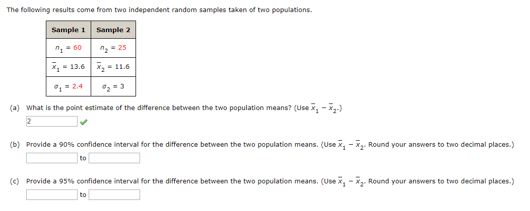 Solved The following results come from two independent | Chegg.com