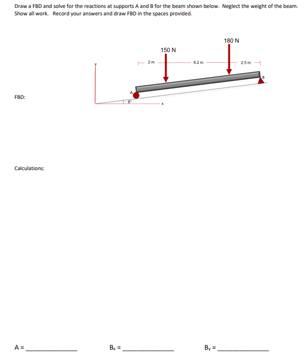 Solved Draw a FBD and solve for the reactions at supports A | Chegg.com