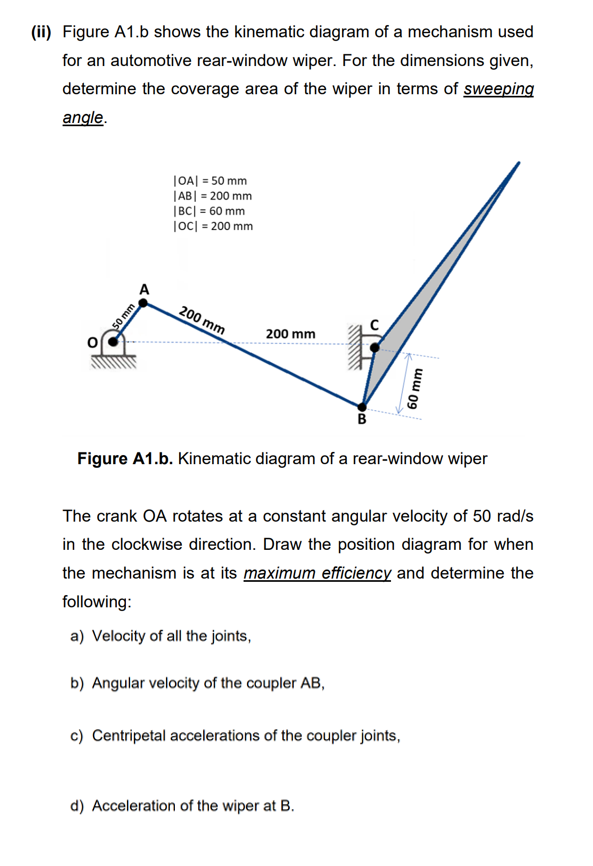 Solved (ii) Figure A1.b shows the kinematic diagram of a | Chegg.com
