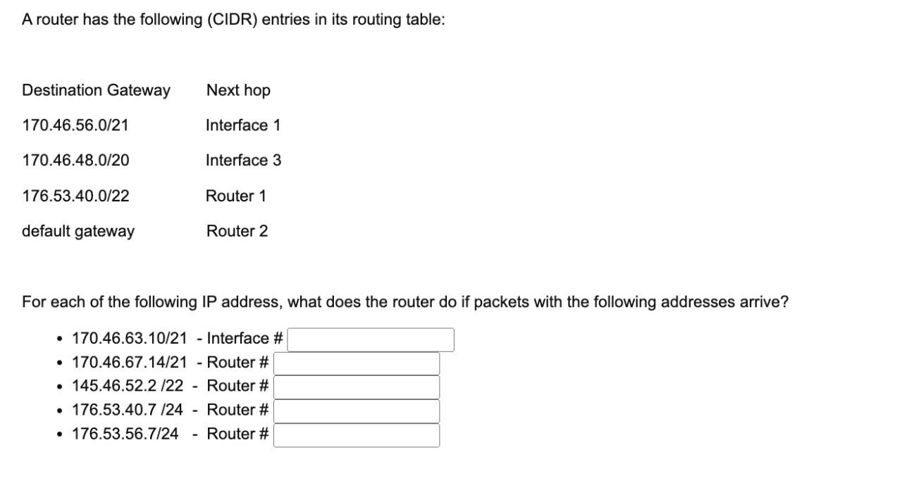 Solved A router has the following (CIDR) entries in its | Chegg.com