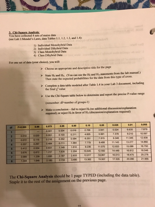 Solved ole Table 1.1: Individual Monohybrid Kernel Count: | Chegg.com