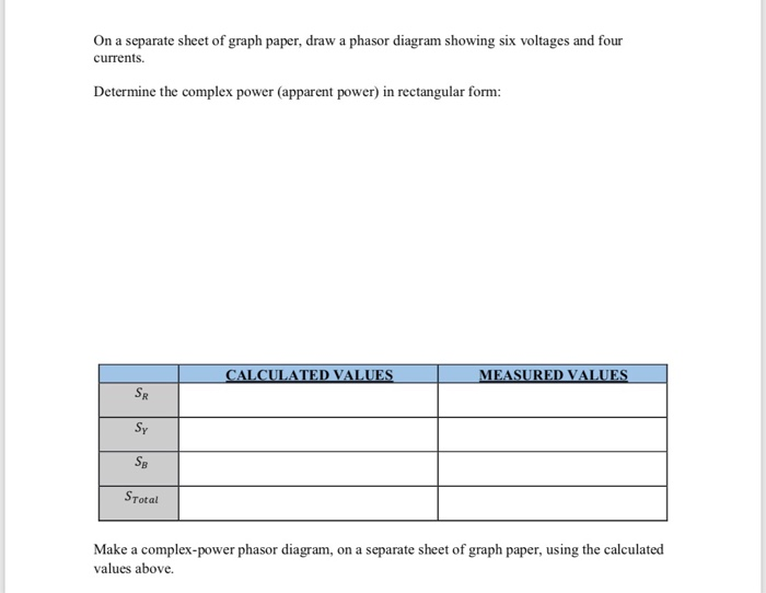 On a separate sheet of graph paper, draw a phasor | Chegg.com