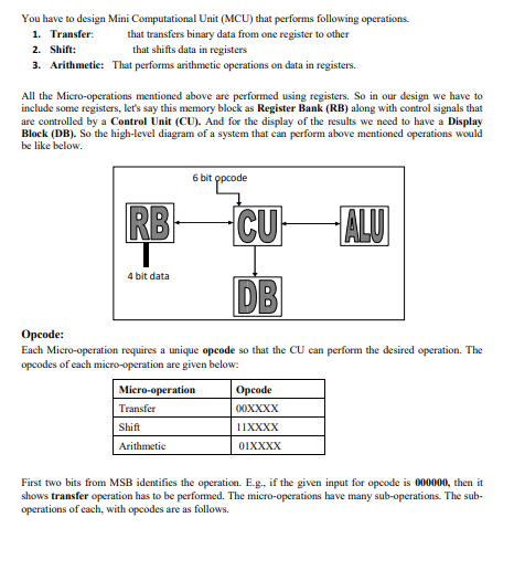 You have to design Mini Computational Unit (MCU) that | Chegg.com