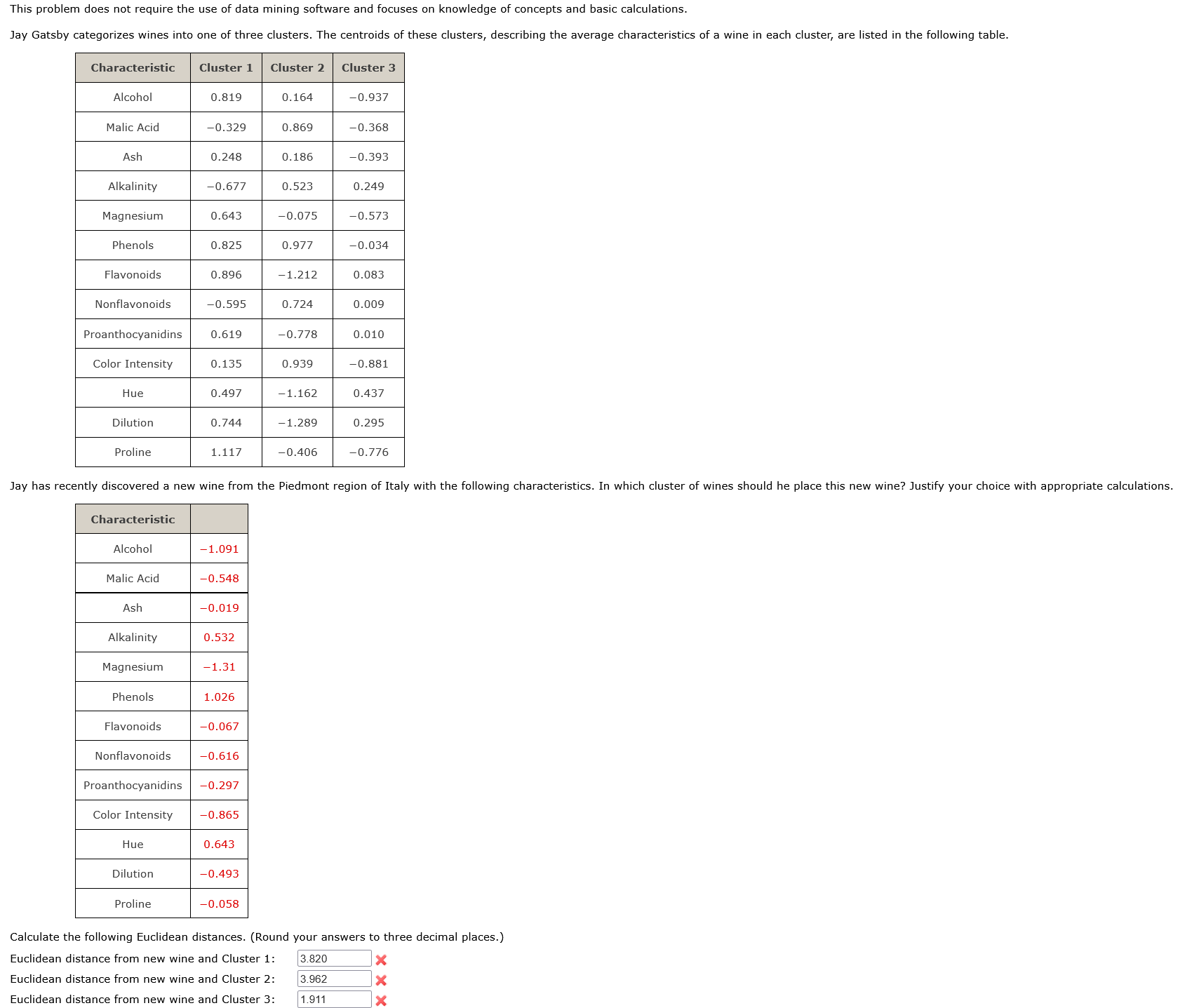 Solved This problem does not require the use of data mining | Chegg.com