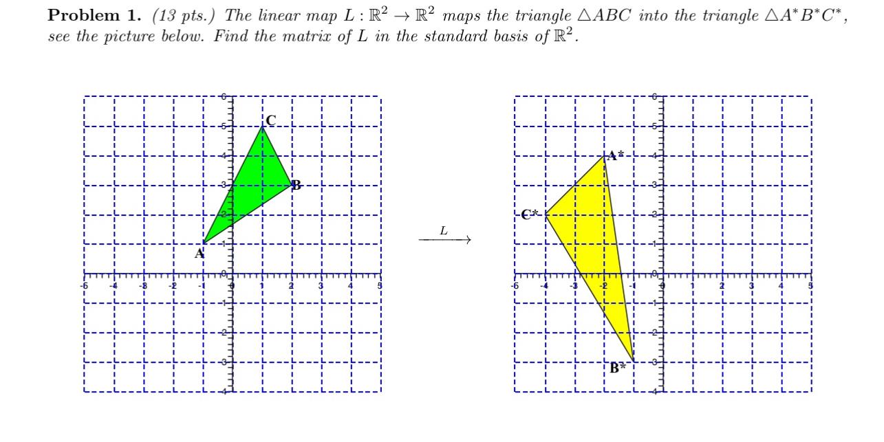 Solved Problem 1. (13 pts.) The linear map L: R2 + R2 maps | Chegg.com