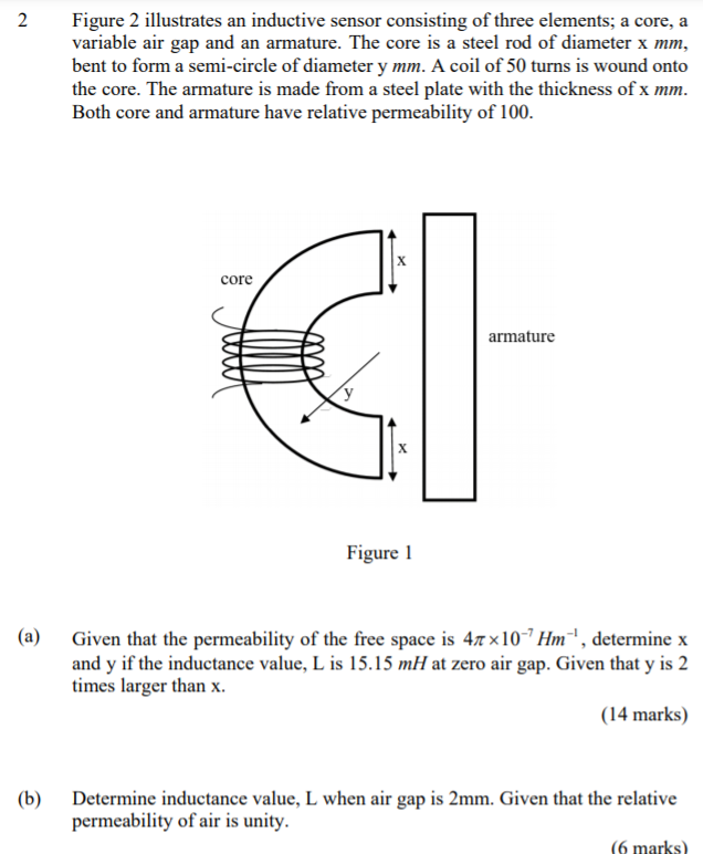 Solved 2 Figure 2 illustrates an inductive sensor consisting | Chegg.com