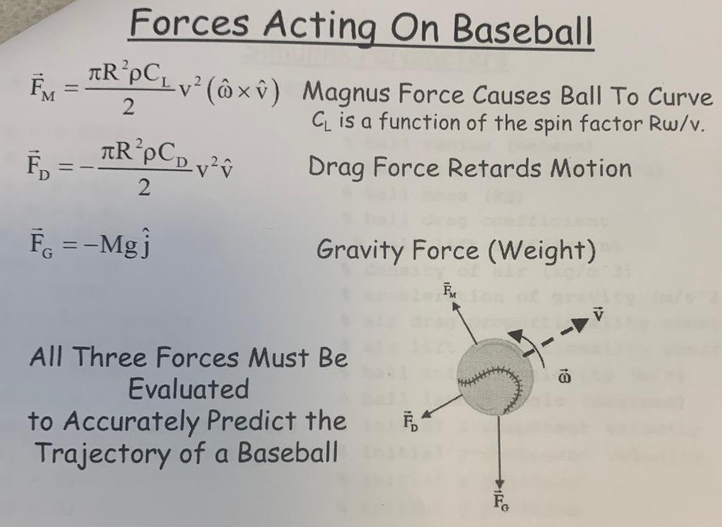 Using the Engineering Problem Solving Process, | Chegg.com