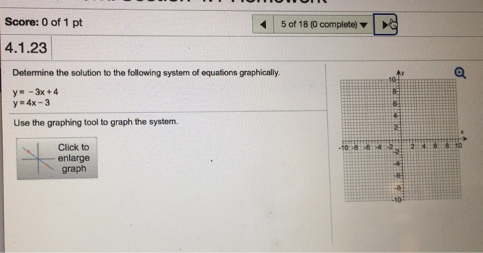 Solved Determine the solution to the following system of | Chegg.com