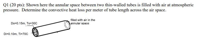 Solved Q1 (20 pts): Shown here the annular space between two | Chegg.com