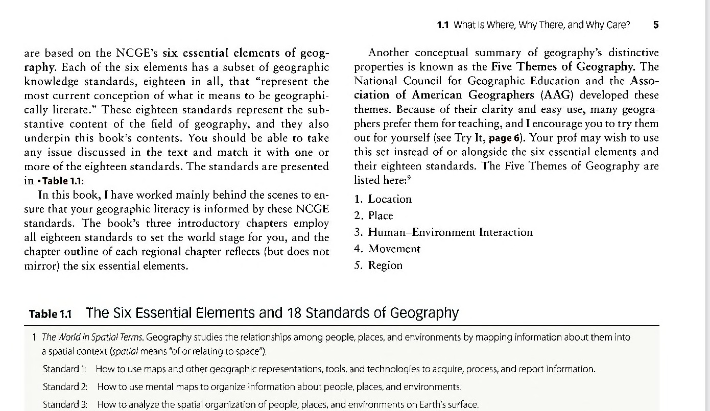 Solved Using the six elements of Geography, find real world | Chegg.com