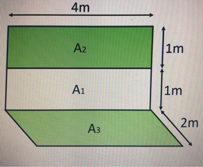 Solved Determine the view factors F13 and F23 between the | Chegg.com