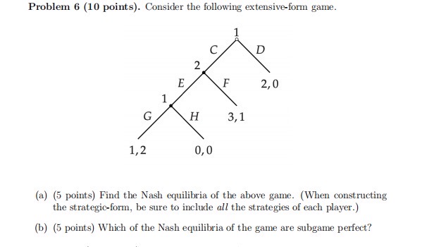Solved Problem 6 (10 points). Consider the following | Chegg.com