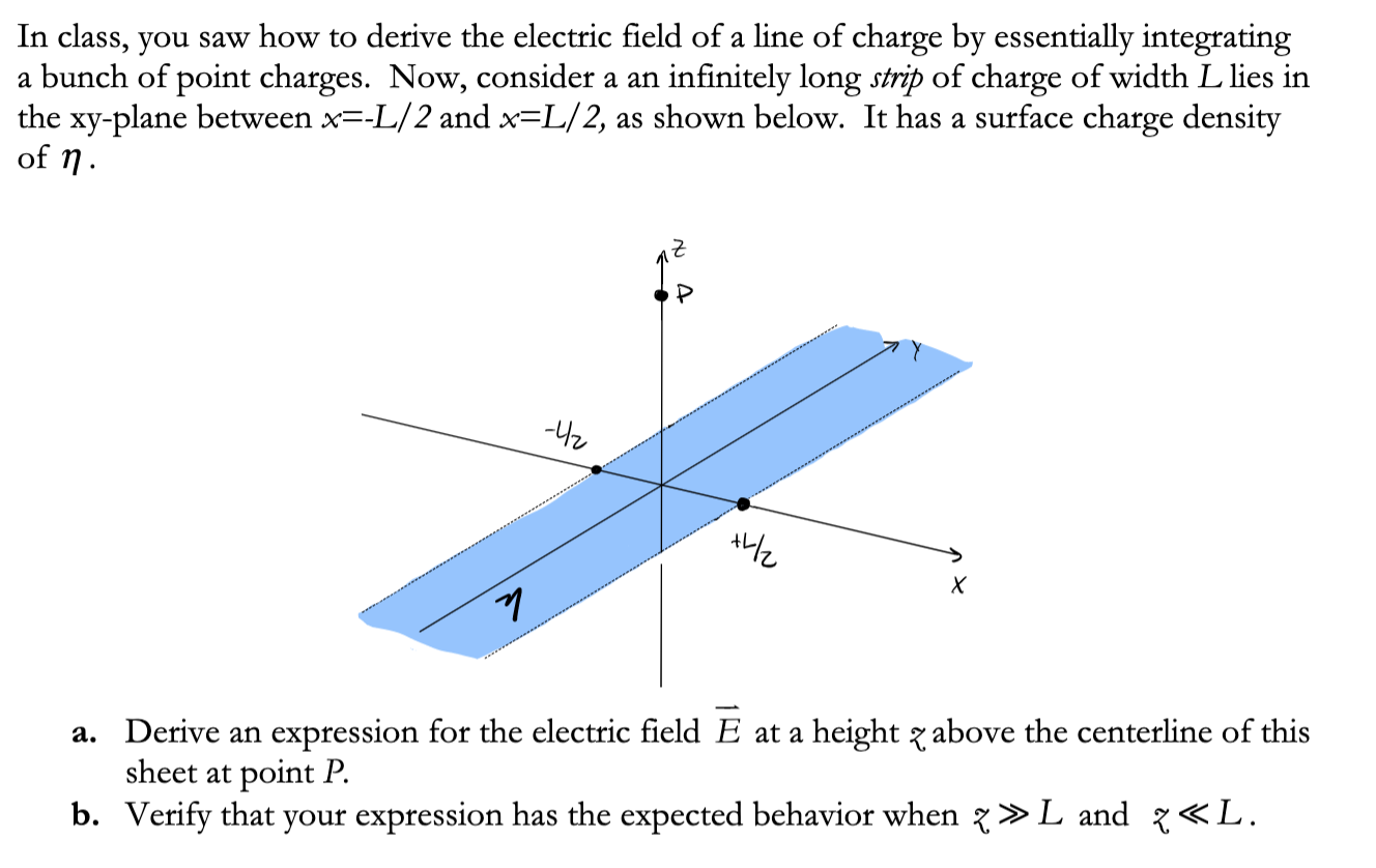 Solved In class, you saw how to derive the electric field of | Chegg.com