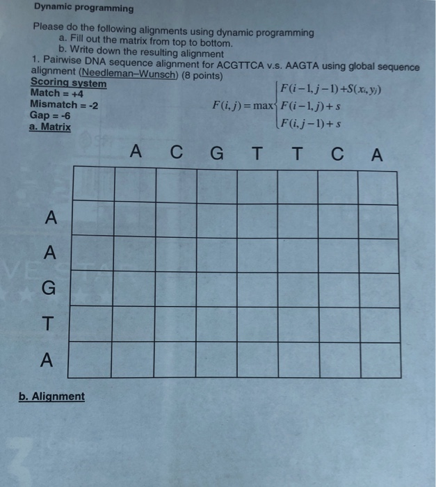 Solved Dynamic programming Please do the following | Chegg.com