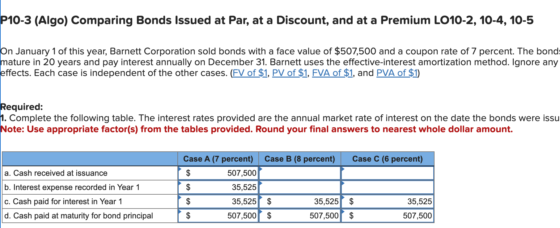 Solved P10-3 (Algo) Comparing Bonds Issued at Par, at a | Chegg.com