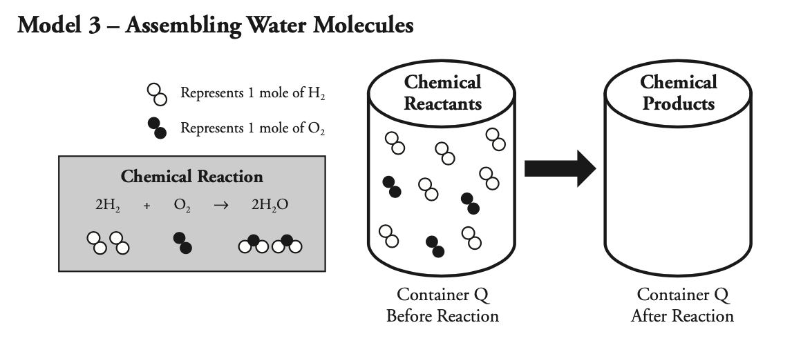 Solved Model 3 – Assembling Water Molecules Represents 1 | Chegg.com