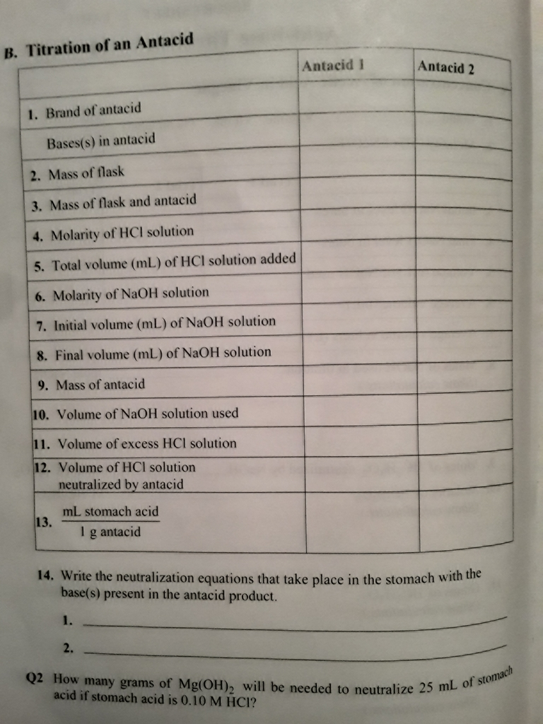 Solved B. Titration of an Antacid Antacid 1 Antacid 2 1. | Chegg.com