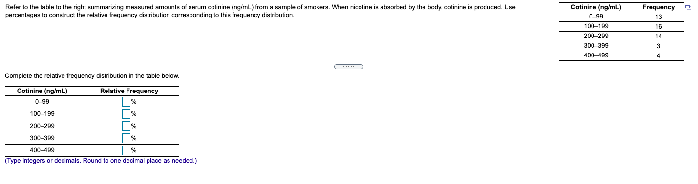 Solved O Refer to the table to the right summarizing | Chegg.com