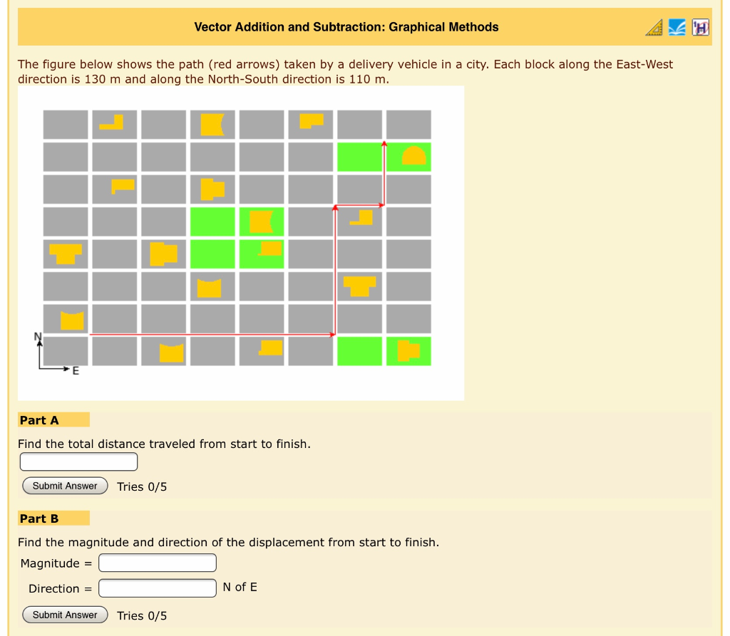 Solved Vector Addition and Subtraction: Graphical Methods | Chegg.com