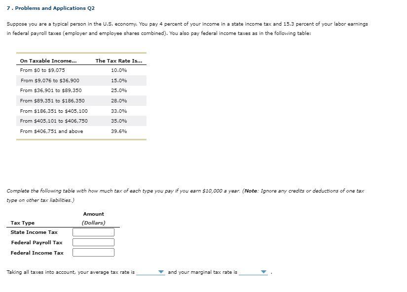 Solved 7. Problems and Applications Q2 Suppose you are a | Chegg.com