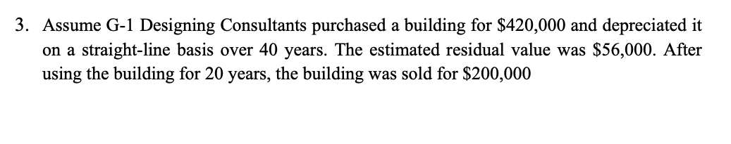 Solved Prepare the journal entry of selling the assets (make | Chegg.com