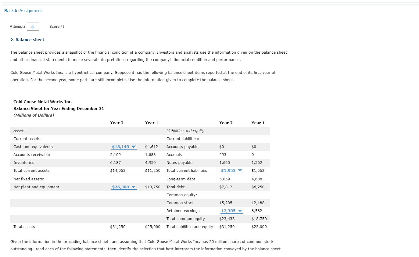 Solved Back to Assignment Attempts Score/5 5 2. Balance | Chegg.com