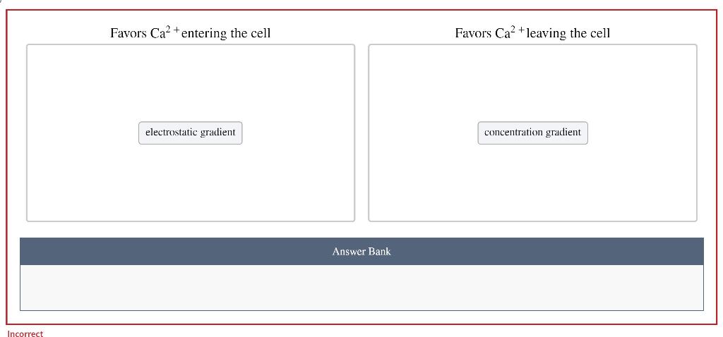 Solved Categorize each gradient based on whether it favors | Chegg.com