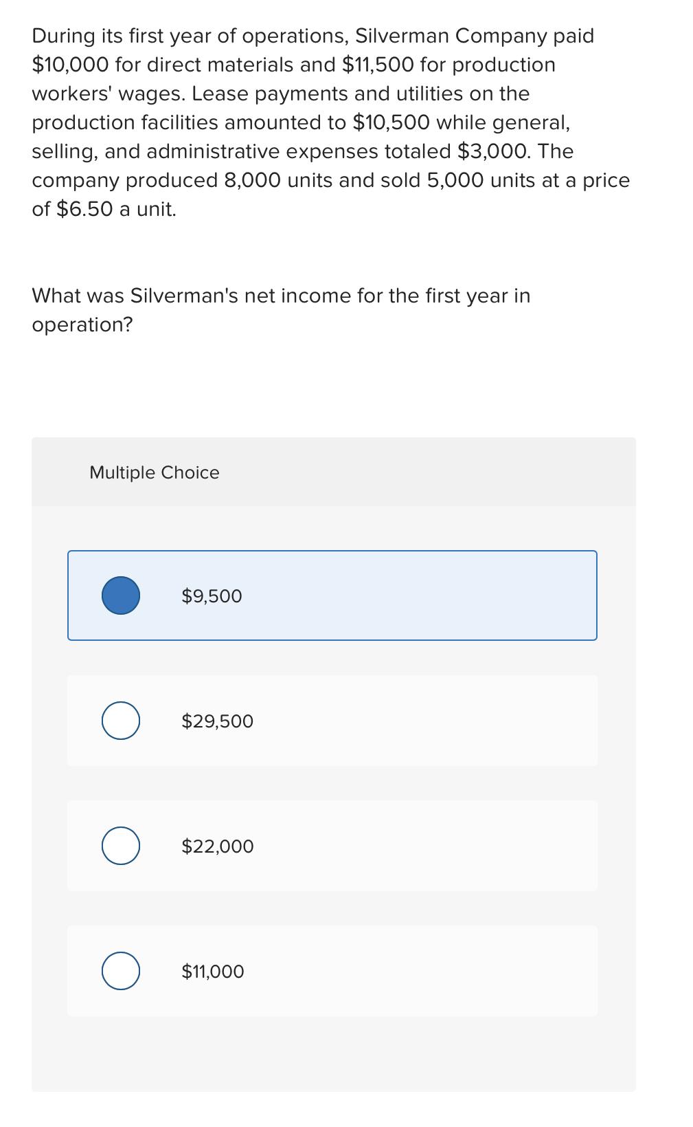 Solved During its first year of operations, Silverman | Chegg.com