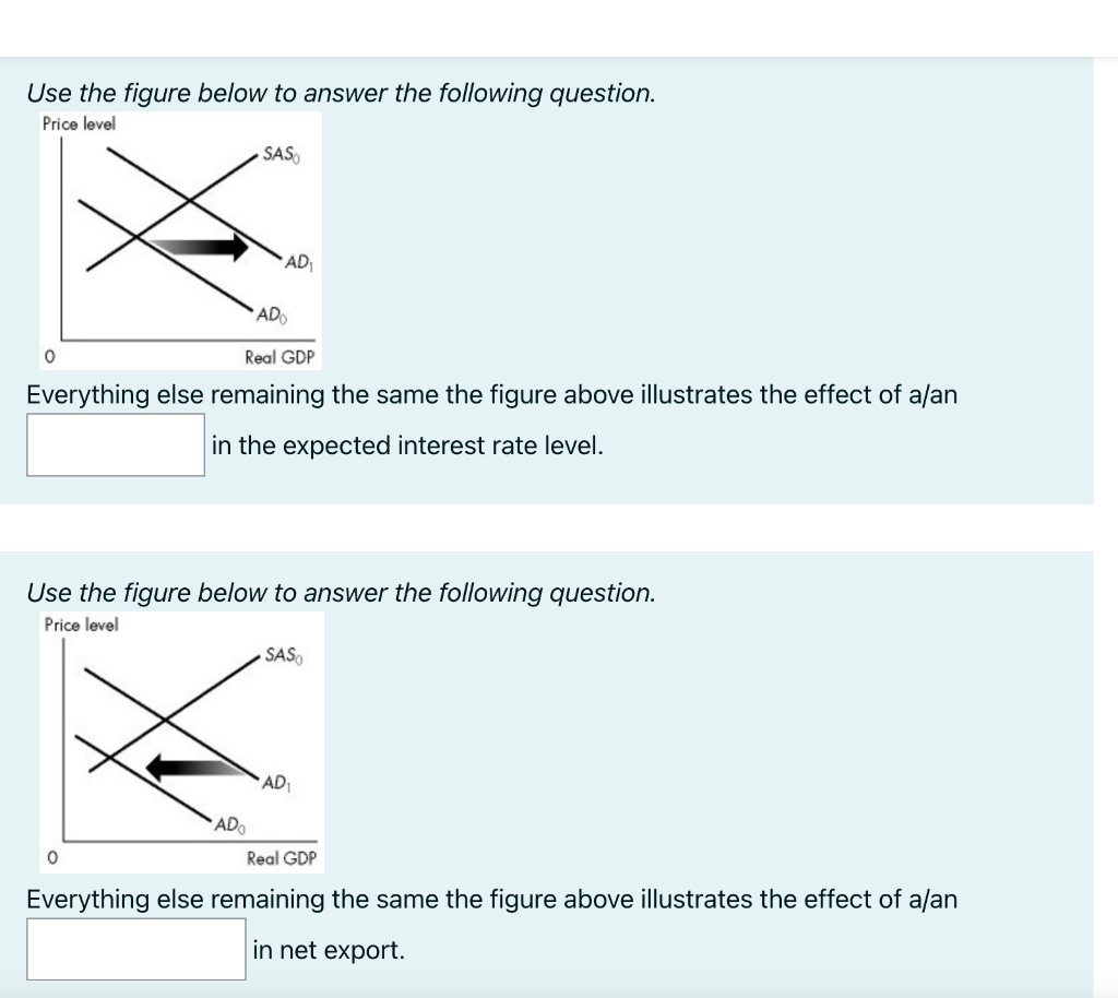 Solved Use the figure below to answer the following | Chegg.com